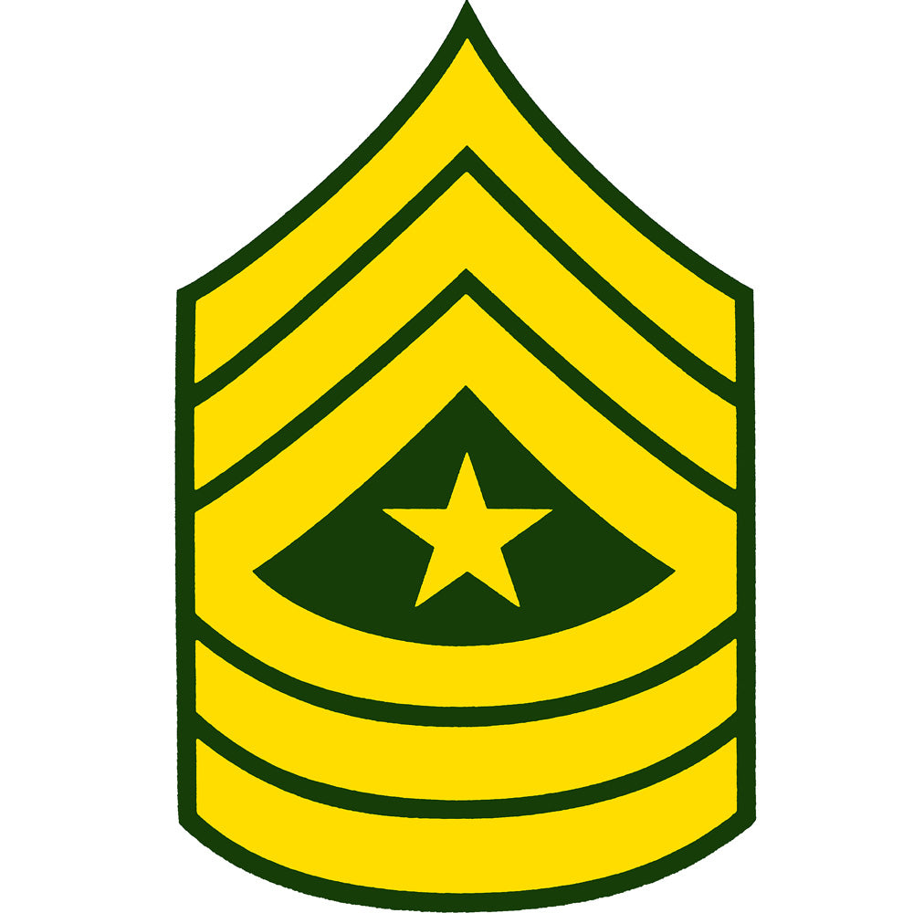 Major Rank